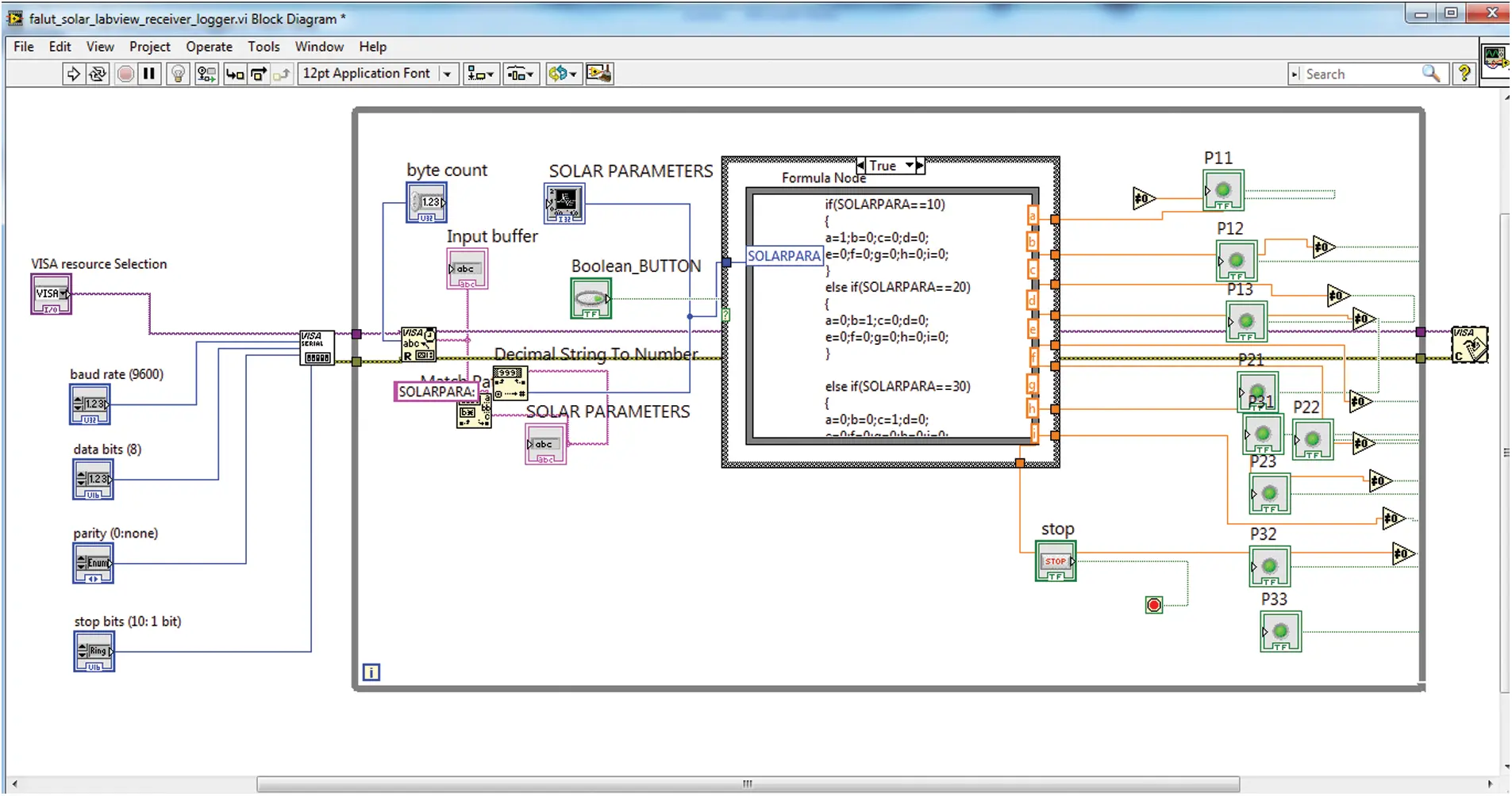 Automatic PV Grid Fault Detection System with IoT and LabVIEW as Data ...