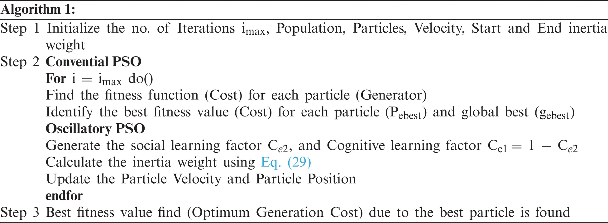 Addressing Economic Dispatch Problem with Multiple Fuels Using Oscillatory Particle Swarm ...