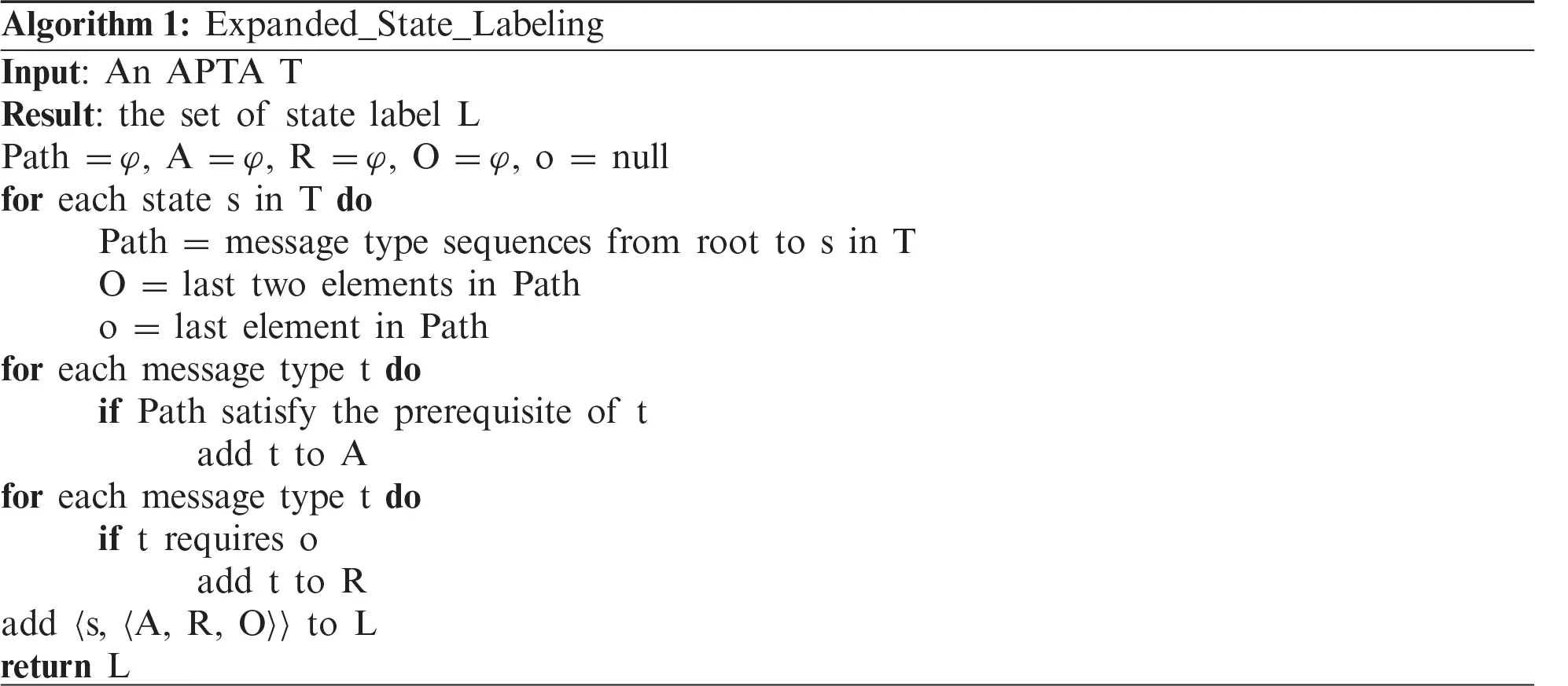 EDSM-Based Binary Protocol State Machine Reversing