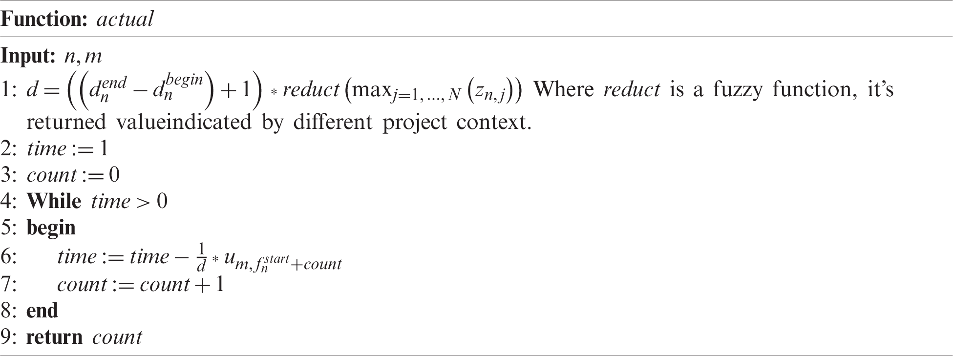 A Compromise Programming to Task Assignment Problem in Software Development Project