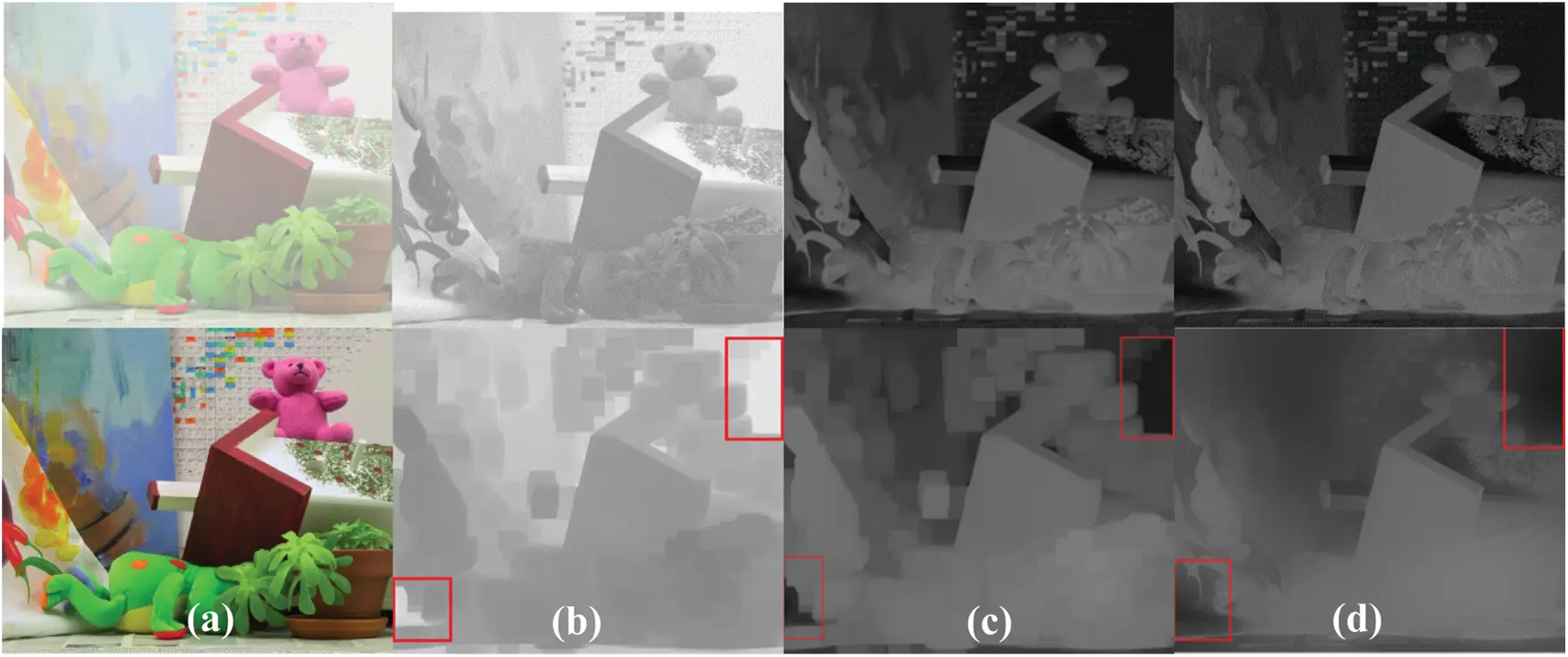 Multiscale Image Dehazing and Restoration: An Application for Visual ...