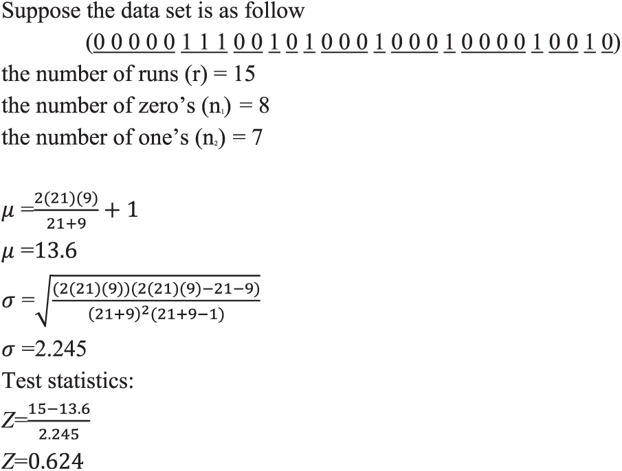 Amino Acid Encryption Method Using Genetic Algorithm for Key Generation