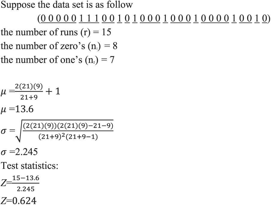 Amino Acid Encryption Method Using Genetic Algorithm for Key Generation