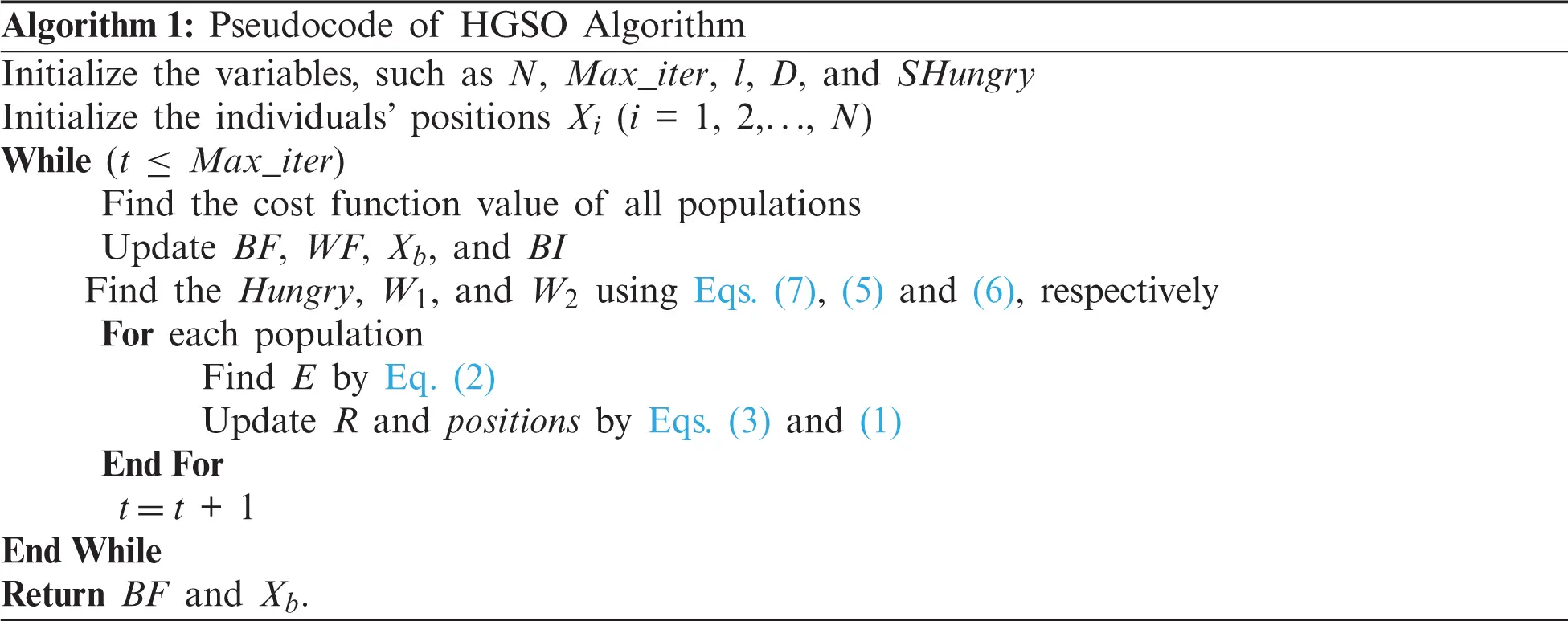 BHGSO: Binary Hunger Games Search Optimization Algorithm for Feature Selection Problem