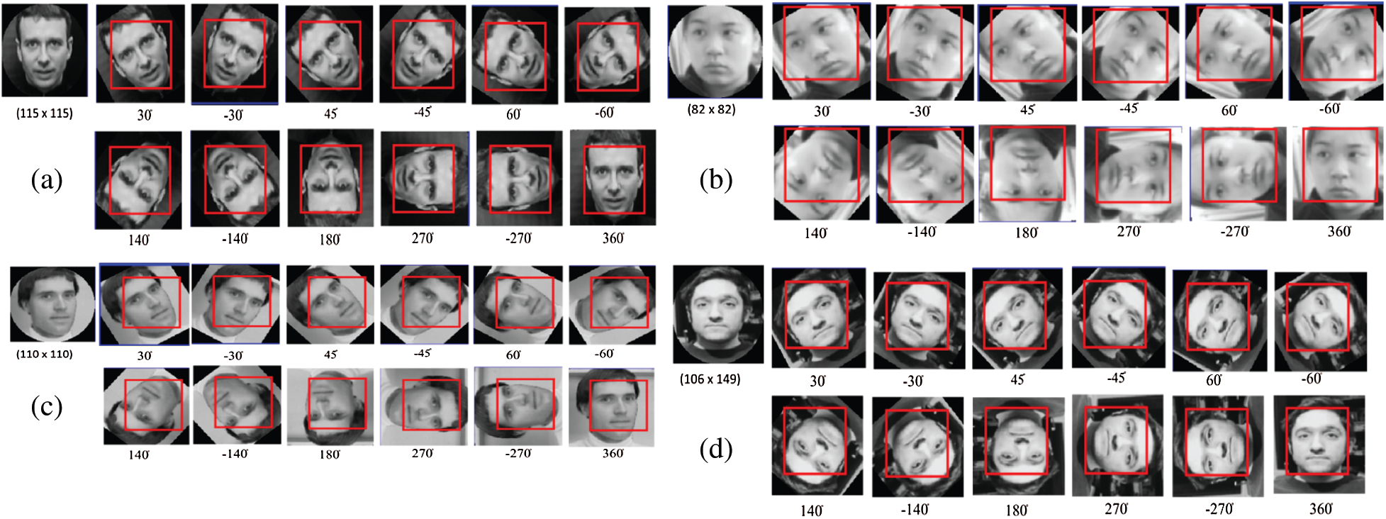 Secure Rotation Invariant Face Detection System For Authentication