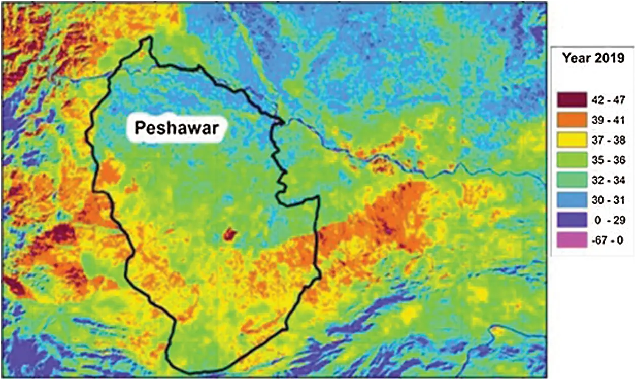 Land-Cover Classification and its Impact on Peshawar’s Land Surface ...