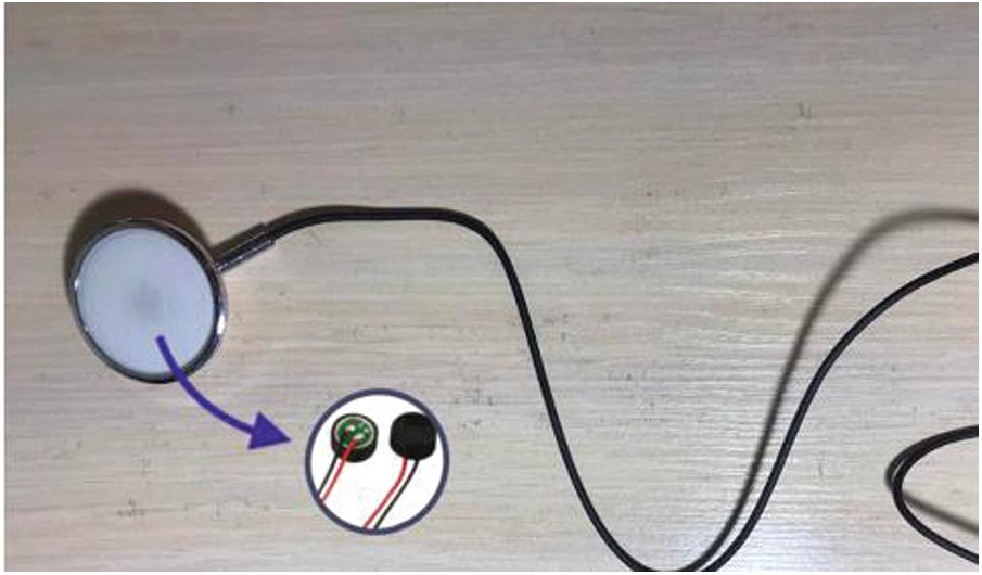 Artificial Intelligence in Medicine: Real Time Electronic Stethoscope ...