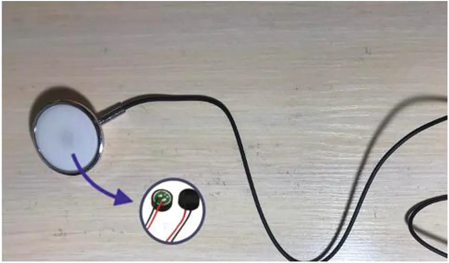 Artificial Intelligence in Medicine: Real Time Electronic Stethoscope ...