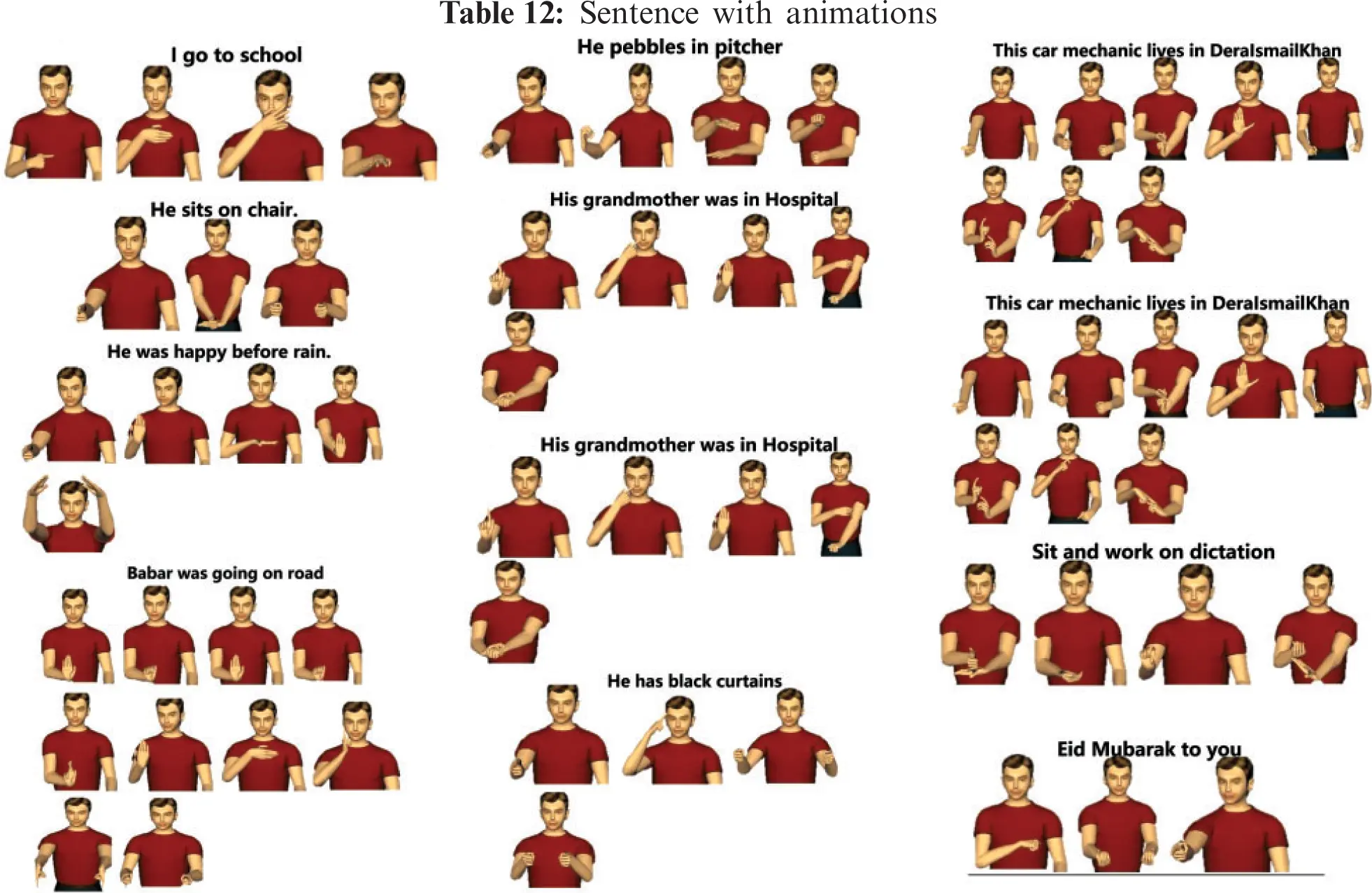 A Real-Time Automatic Translation of Text to Sign Language