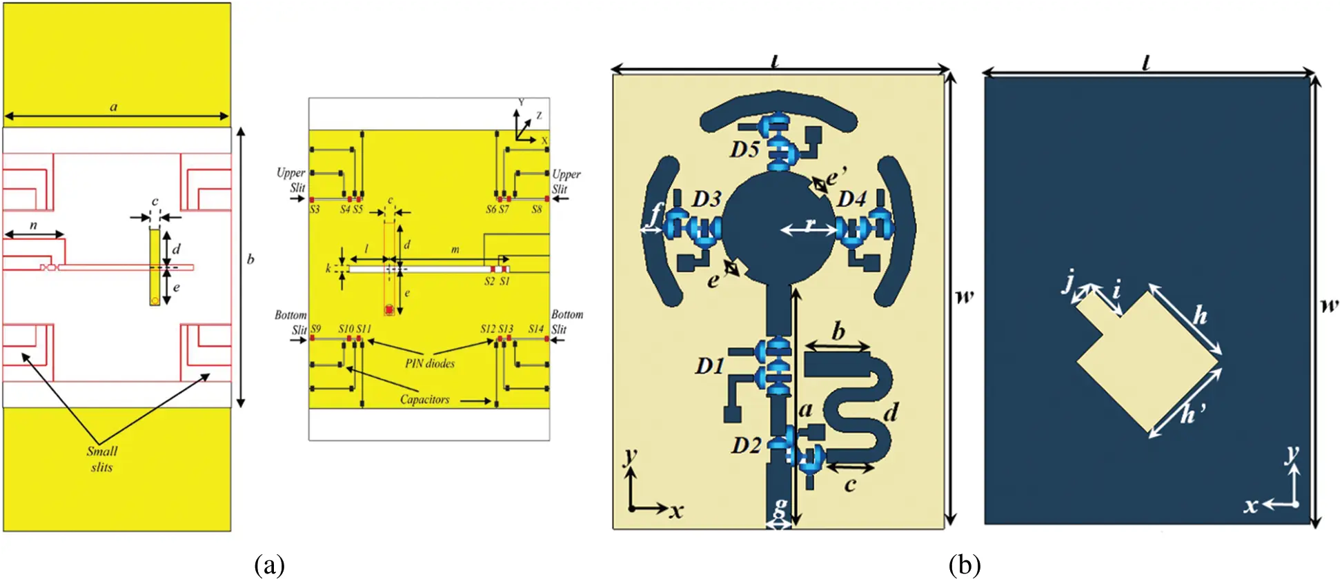 Reconfigurable Pattern Patch Antenna for Mid-Band 5G: A Review