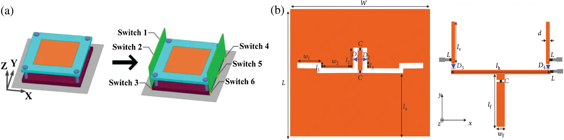 Reconfigurable Pattern Patch Antenna for Mid-Band 5G: A Review