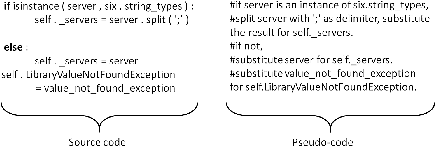 DLBT: Deep Learning-Based Transformer to Generate Pseudo-Code from Source Code