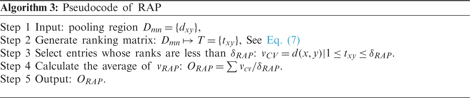 Deep Rank-Based Average Pooling Network for Covid-19 Recognition