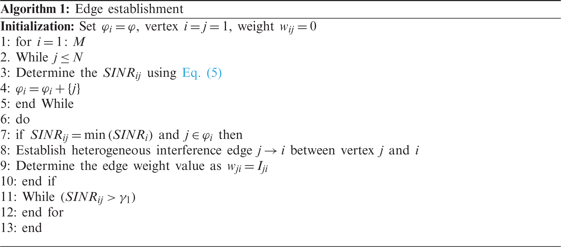 An Optimized Algorithm for Resource Allocation for D2D in Heterogeneous Networks