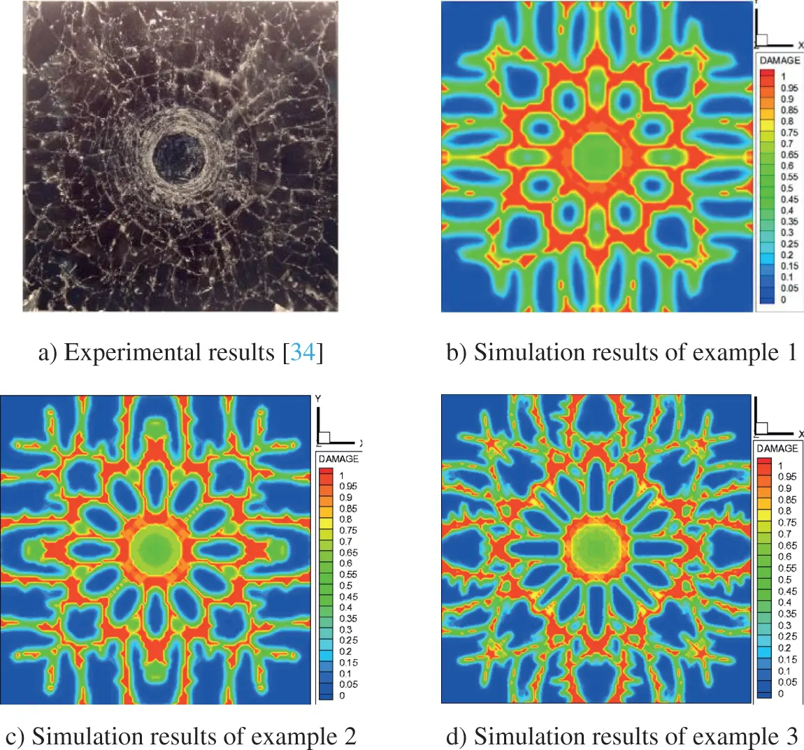 Implementation of OpenMP Parallelization of Rate-Dependent Ceramic Peridynamic Model