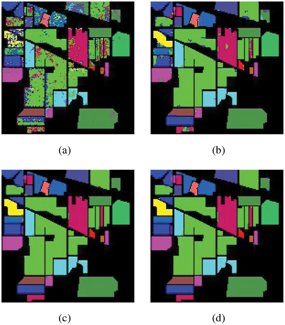Advances in Hyperspectral Image Classification Based on Convolutional Neural Networks: A Review