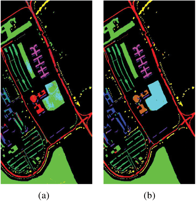 Advances in Hyperspectral Image Classification Based on Convolutional Neural Networks: A Review