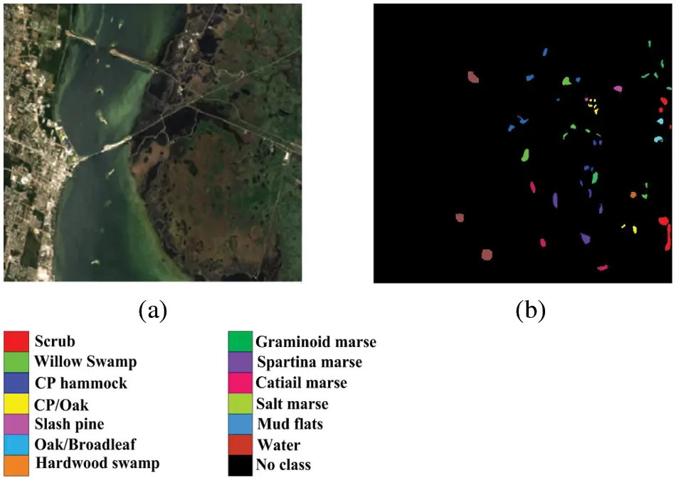 Advances in Hyperspectral Image Classification Based on Convolutional Neural Networks: A Review