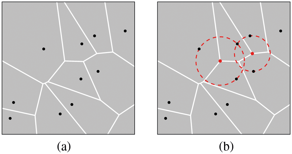 Efficient UAV-Based MEC Using GPU-Based PSO and Voronoi Diagrams