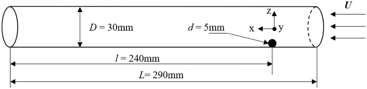 A CFD-DEM-Wear Coupling Method for Stone Chip Resistance of Automotive ...