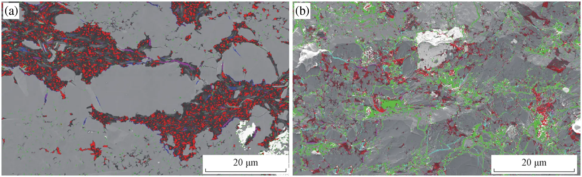 A Comparison of Shale Gas Fracturing Based on Deep and Shallow Shale ...