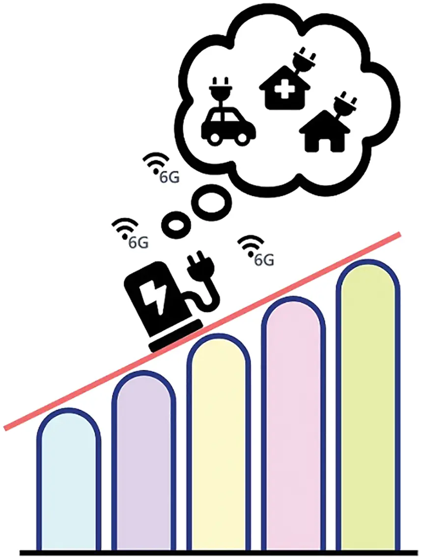 6G-Enabled Internet of Things: Vision, Techniques, and Open Issues