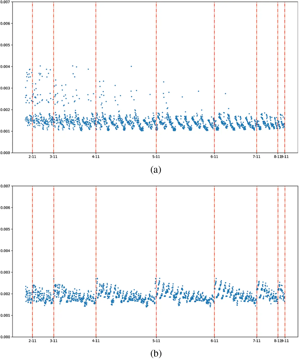 CMES | Free Full-Text | Metal Corrosion Rate Prediction of Small ...
