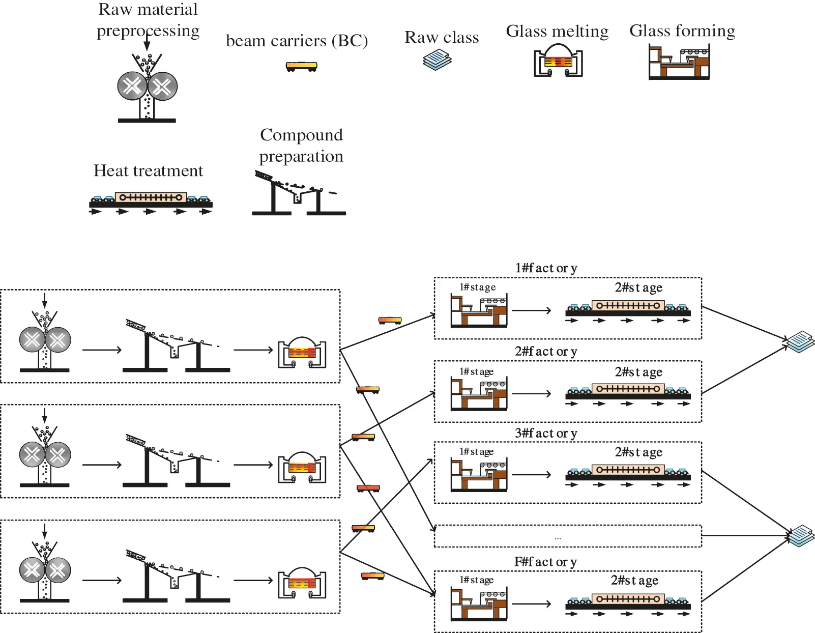CMES | Free Full-Text | An Improved Hyperplane Assisted Multiobjective Optimization for ...