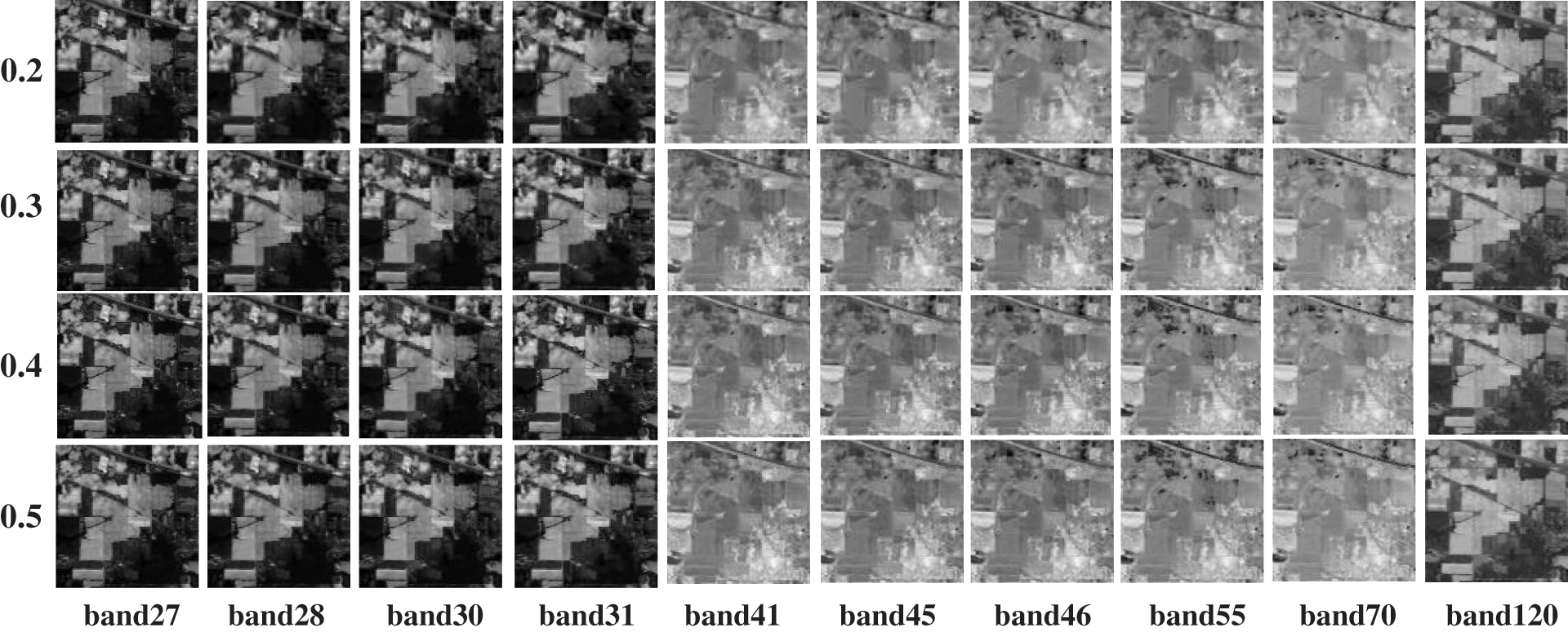 CMES | Free Full-Text | Three-Stages Hyperspectral Image Compression Sensing with Band Selection