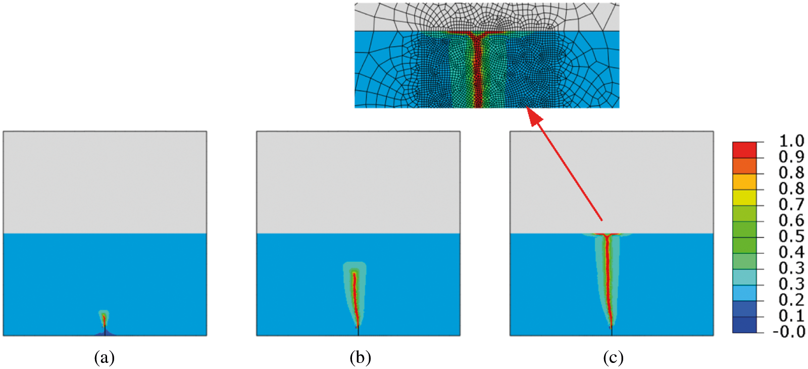 CMES | Free Full-Text | Improved Staggered Algorithm for Phase-Field Brittle Fracture with the ...
