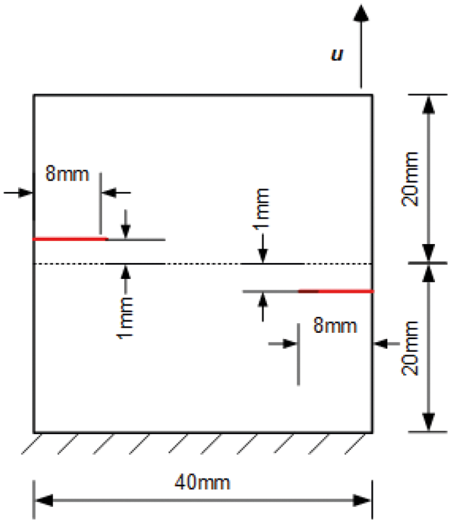 CMES | Free Full-Text | Improved Staggered Algorithm for Phase-Field ...
