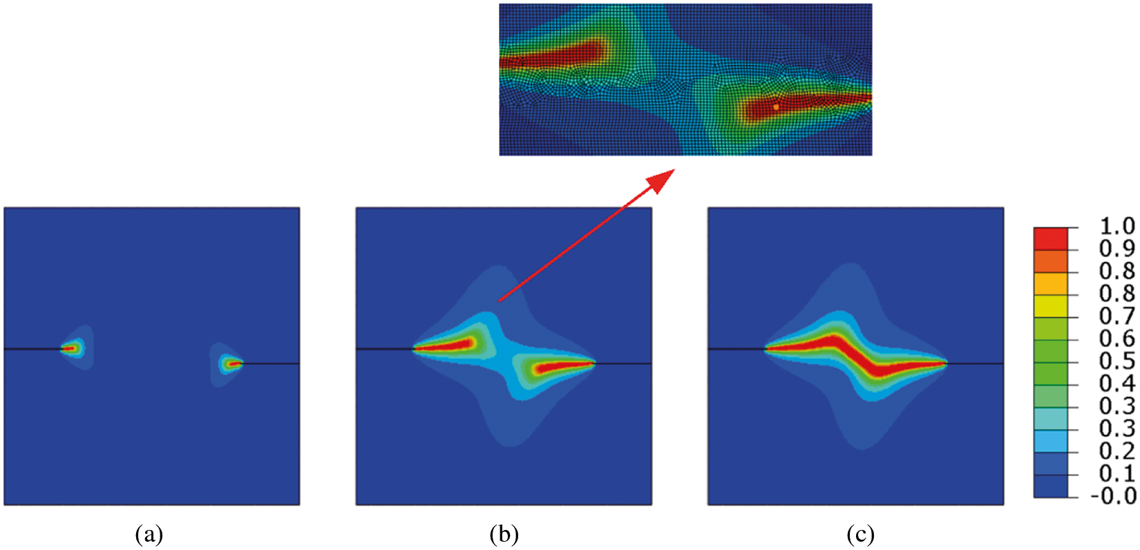 CMES | Free Full-Text | Improved Staggered Algorithm for Phase-Field Brittle Fracture with the ...