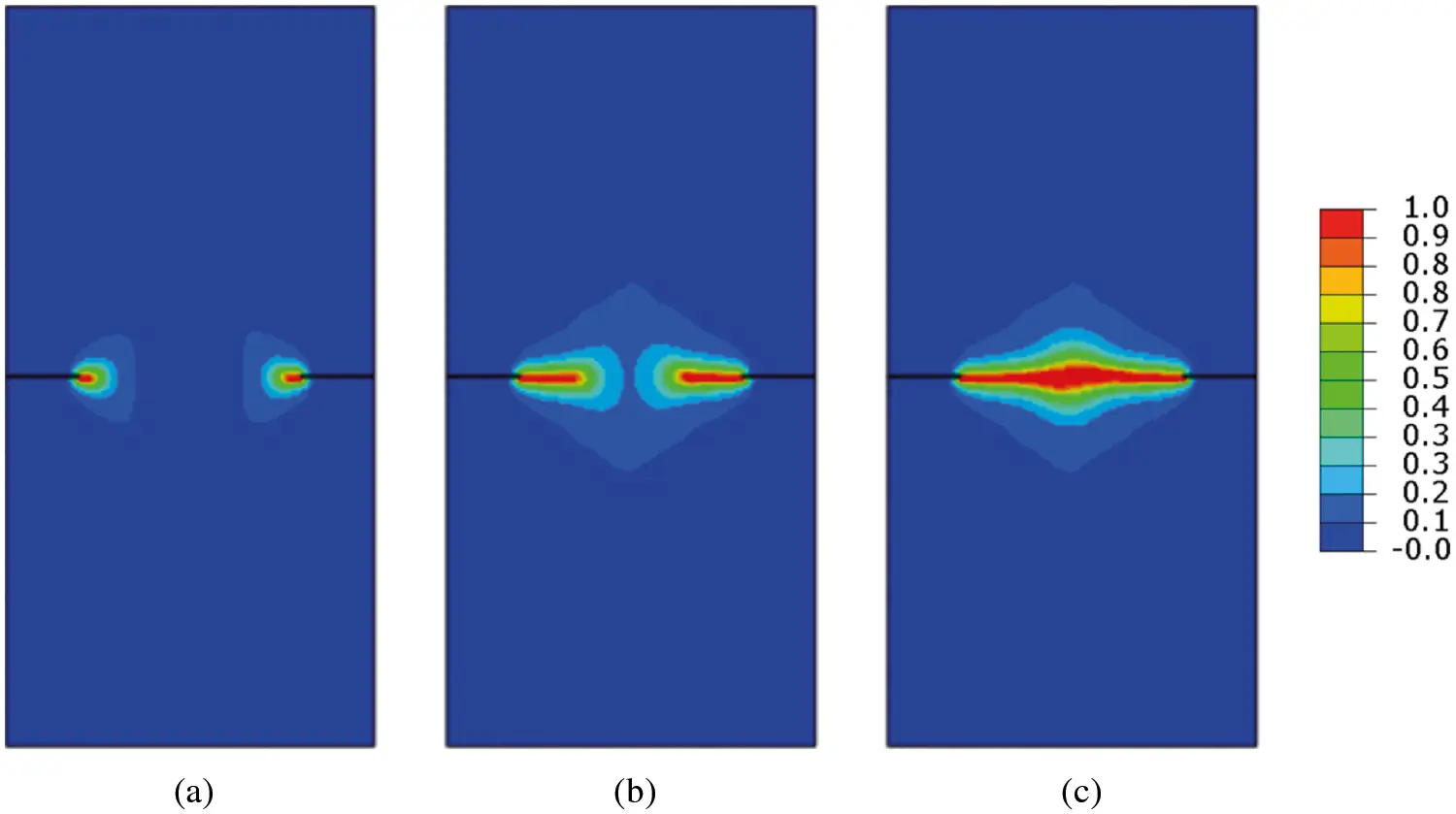 CMES | Free Full-Text | Improved Staggered Algorithm for Phase-Field Brittle Fracture with the ...