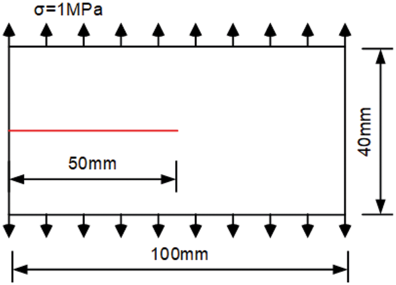CMES | Free Full-Text | Improved Staggered Algorithm for Phase-Field Brittle Fracture with the ...