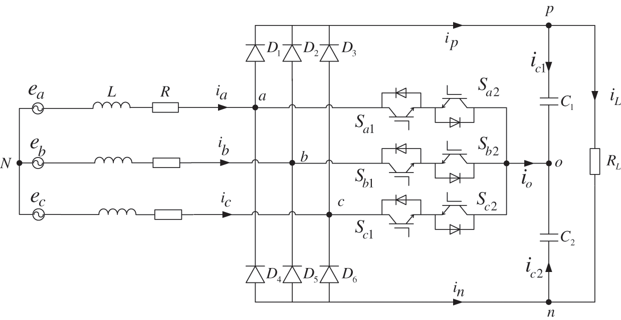 CMES | Free Full-Text | A Fractional Order Fast Repetitive Control ...