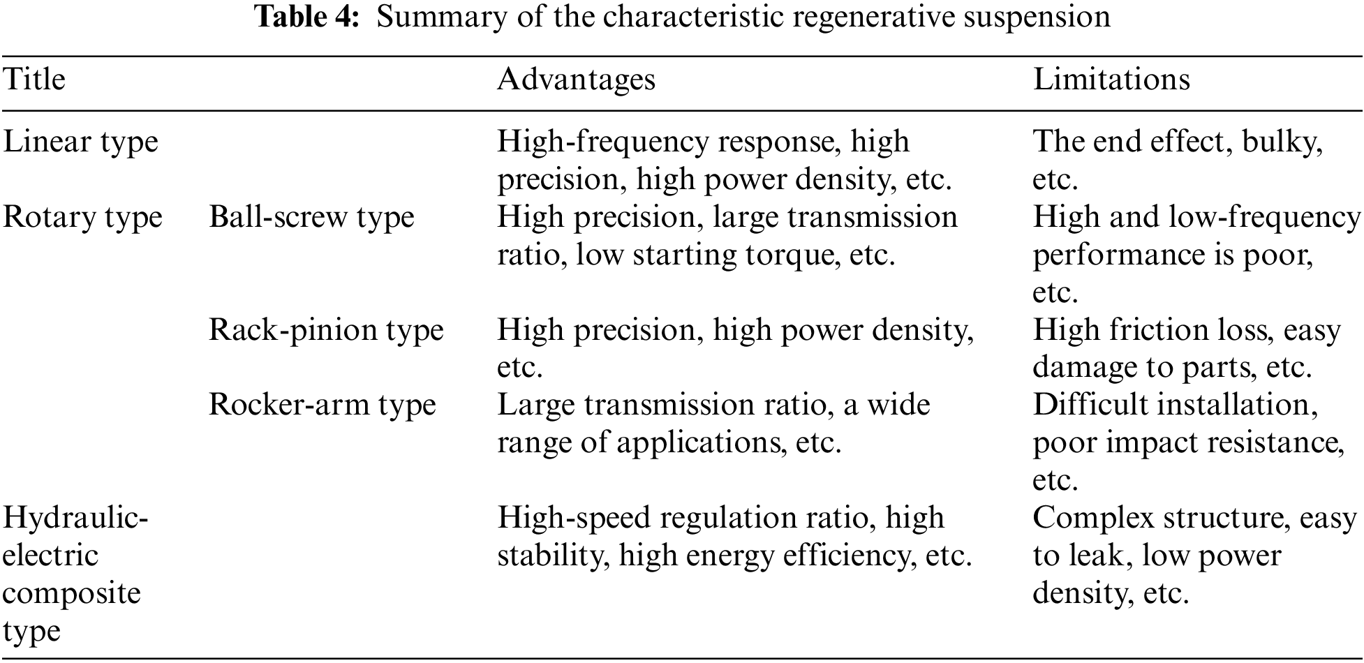CMES | Free Full-Text | A Review of Electromagnetic Energy Regenerative ...