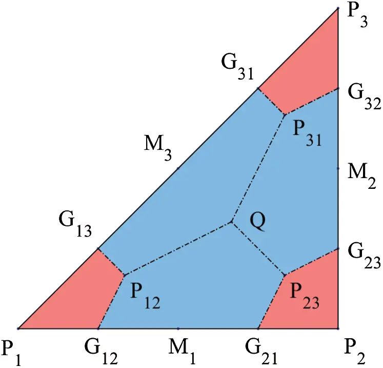 Quadratic Finite Volume Element Schemes over Triangular Meshes for a Nonlinear Time-Fractional ...