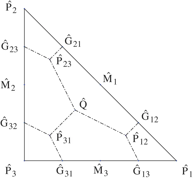 Quadratic Finite Volume Element Schemes over Triangular Meshes for a Nonlinear Time-Fractional ...