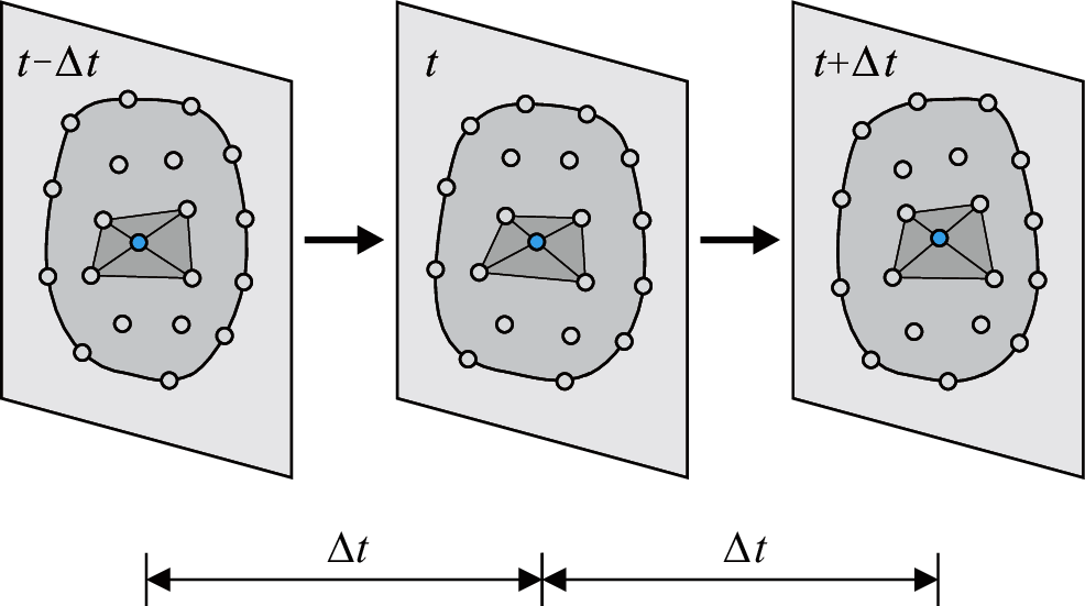 A Gpu Based Parallel Algorithm For 2d Large Deformation Contact Problems Using The Finite