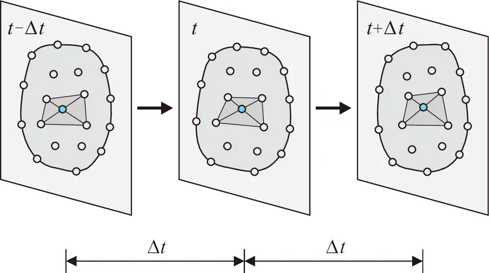 A GPU-Based Parallel Algorithm for 2D Large Deformation Contact Problems Using the Finite ...