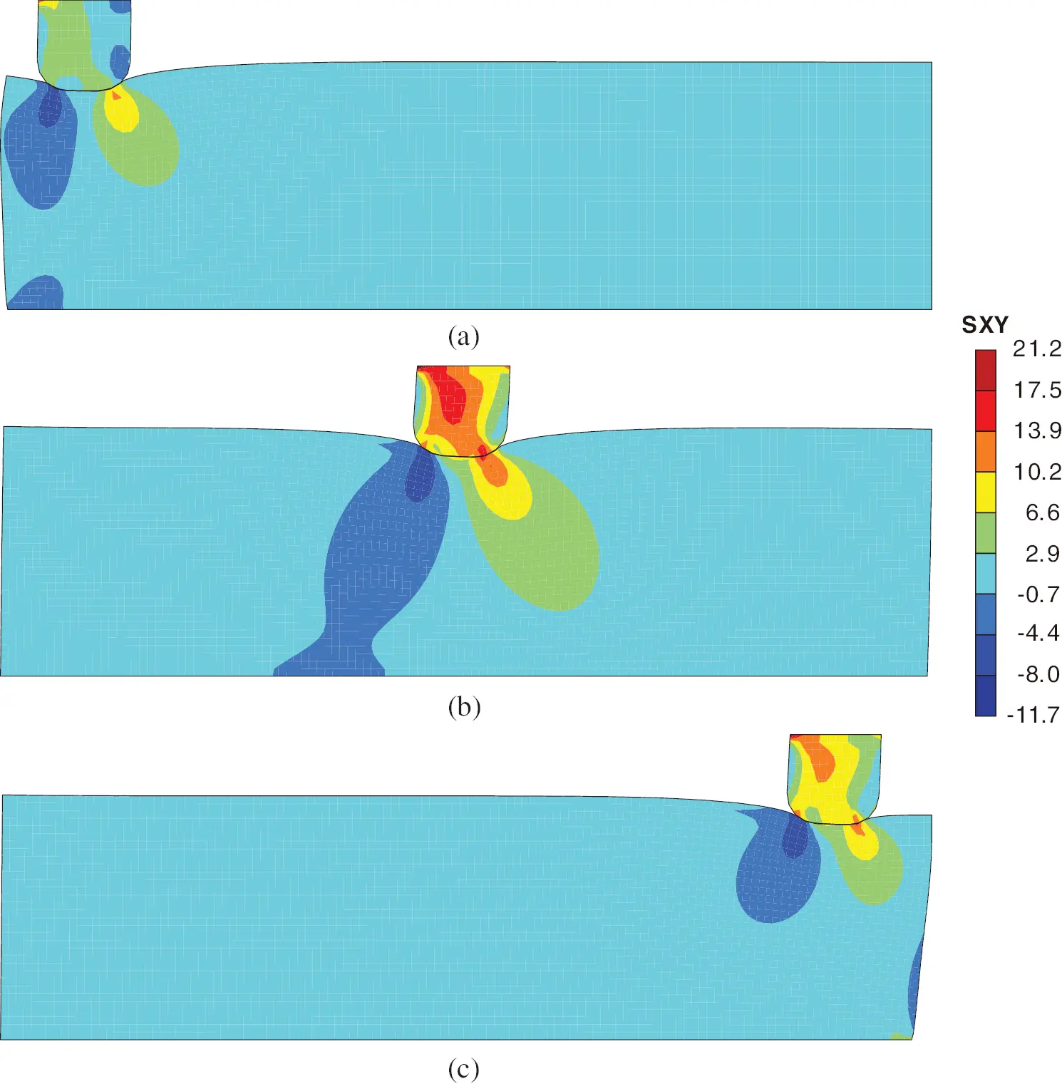 A Gpu Based Parallel Algorithm For 2d Large Deformation Contact Problems Using The Finite