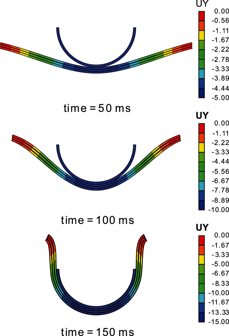 A Gpu Based Parallel Algorithm For 2d Large Deformation Contact Problems Using The Finite