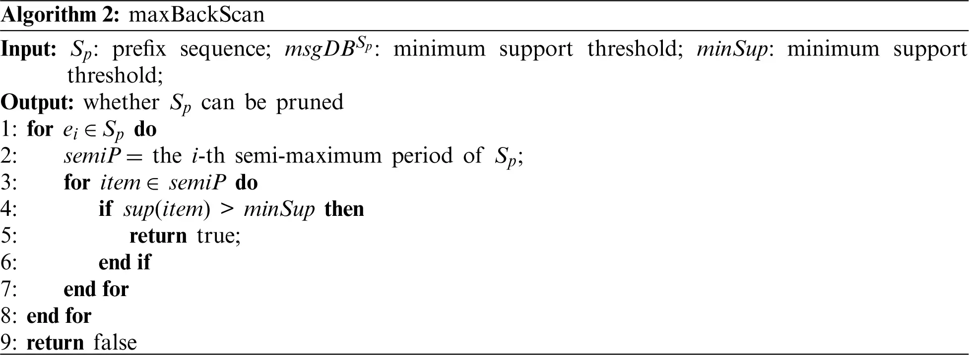 Unsupervised Binary Protocol Clustering Based on Maximum Sequential Patterns