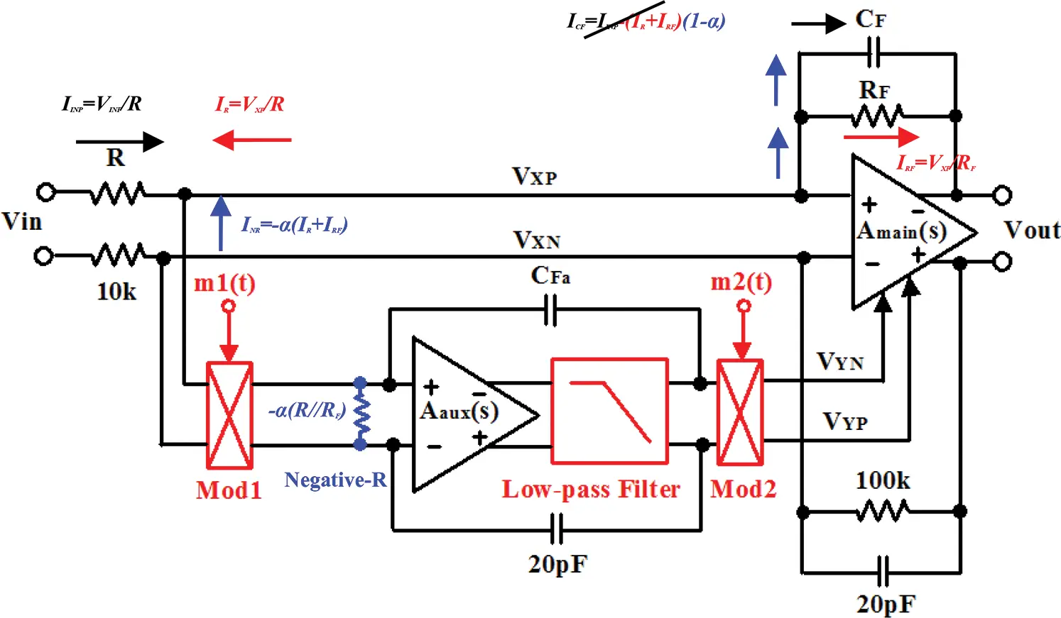 A Chopper Negative-R Delta-Sigma ADC for Audio MEMS Sensors