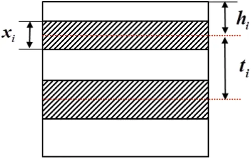 Optimization Design of an Embedded Multi-Cell Thin-Walled Energy Absorption Structures with ...