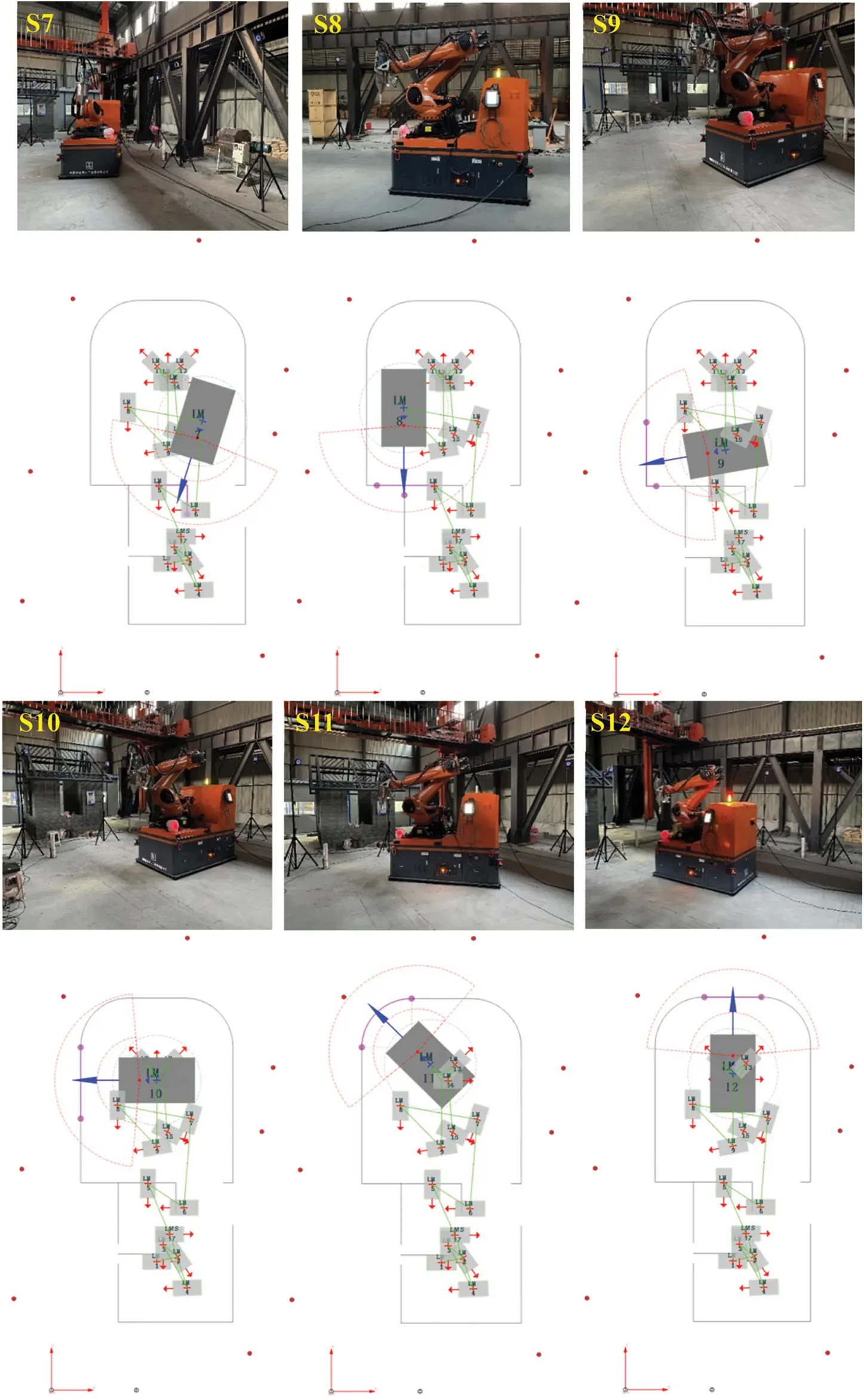 Localization of Mobile Robot Aided for Large-Scale Construction Based ...