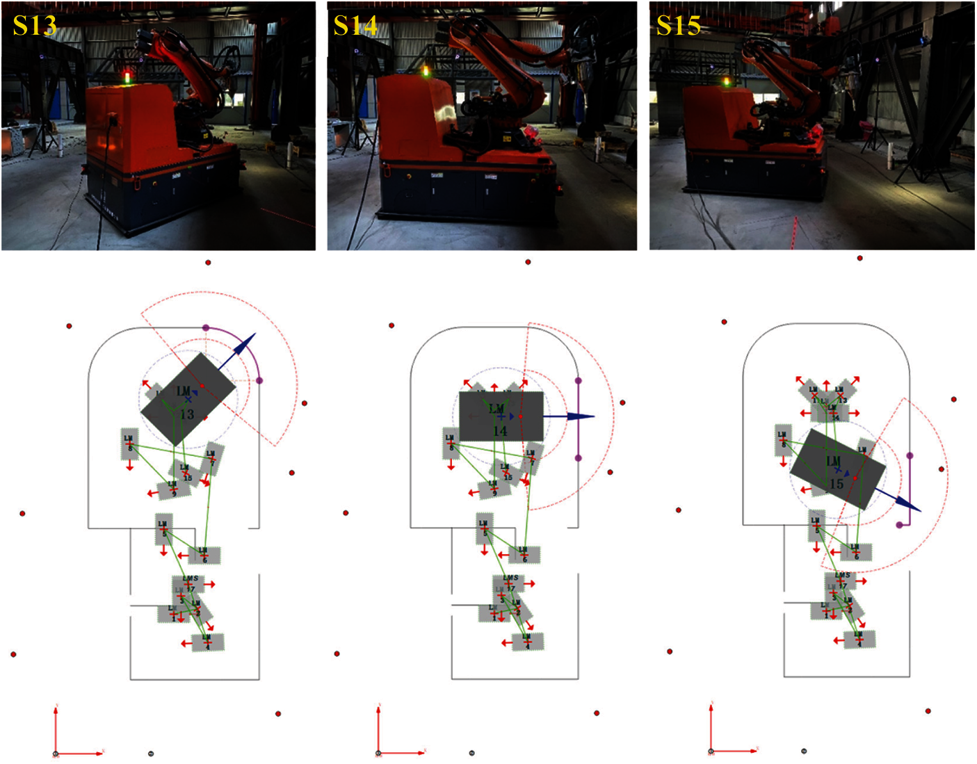 Localization of Mobile Robot Aided for Large-Scale Construction Based ...
