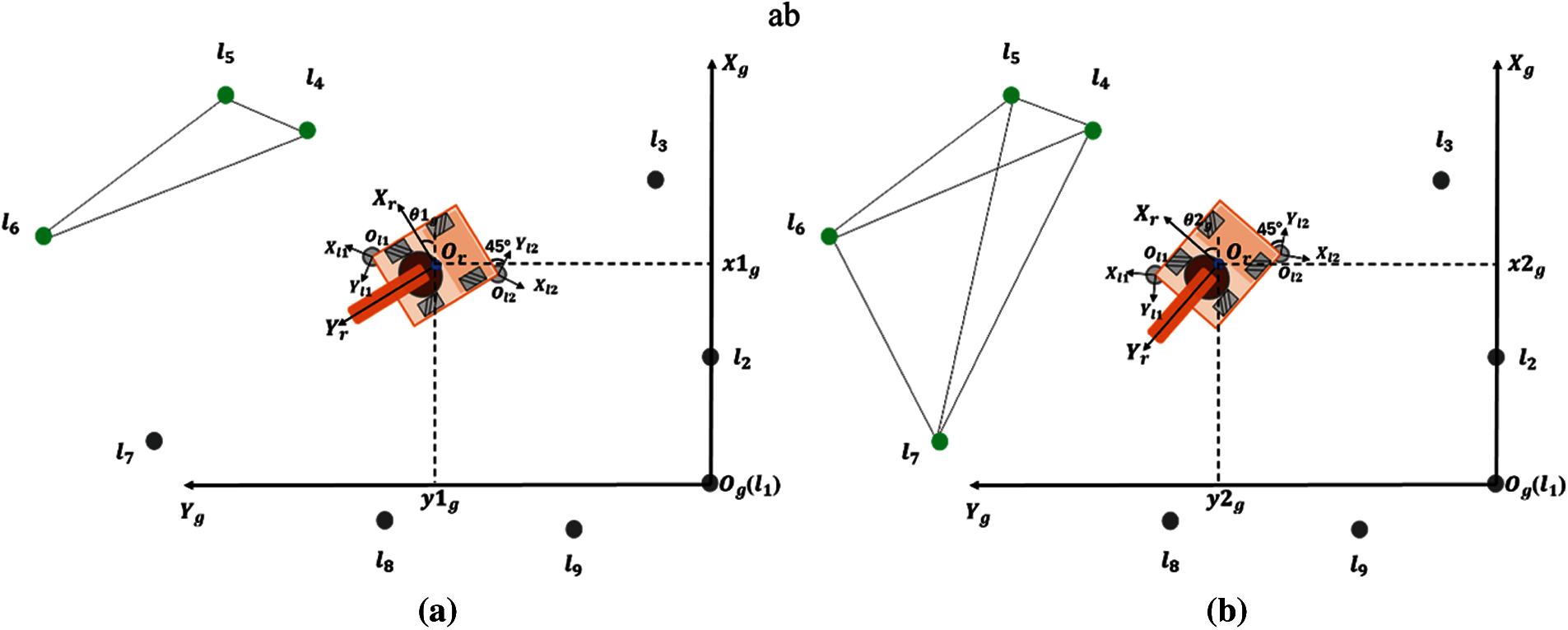 Localization of Mobile Robot Aided for Large-Scale Construction Based ...