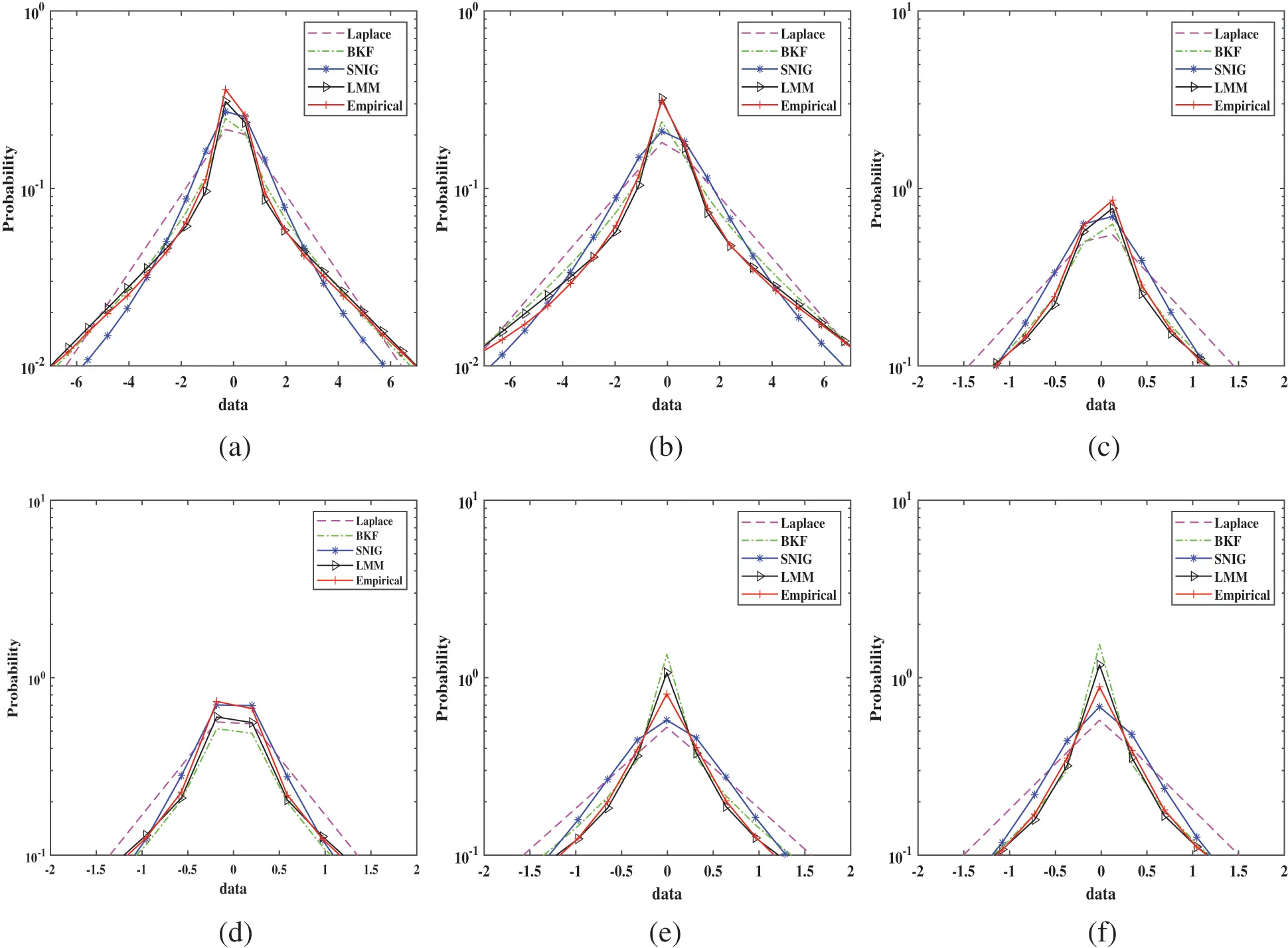 Remote Sensing Image Retrieval Based on 3D-Local Ternary Pattern (LTP) Features and Non ...