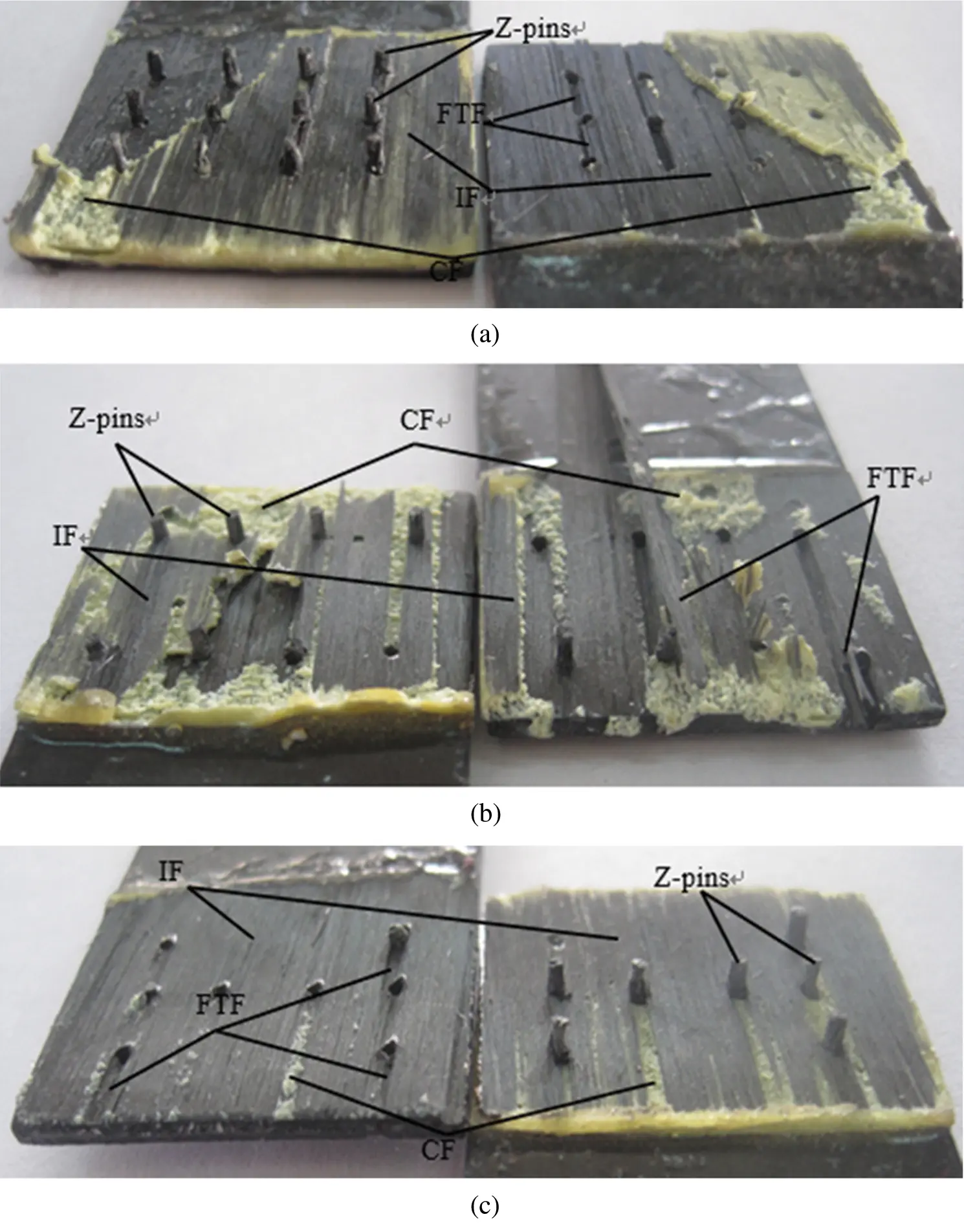 Experimental and Numerical Study on Mechanical Properties of Z-pins ...